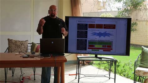 Sam Cybersecurity Hackers Capabilities And Hacking Pcs 3 Of 13 Youtube