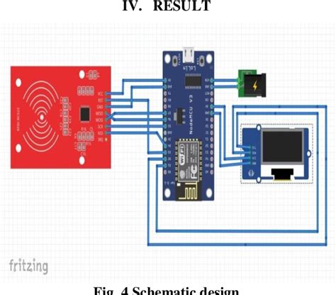 Figure 1 From Design Of Iot Based Real Time Bus Tracking App Using Hf