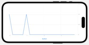 Pythonで検証しながらSwiftで離散フーリエ変換を実装する WATLAB import Python