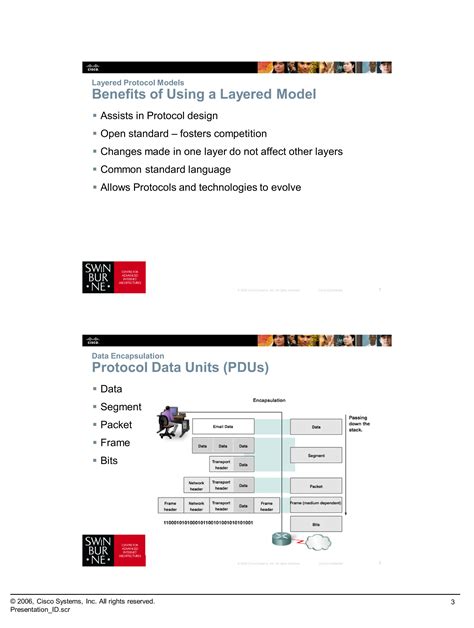networking protocols pdf