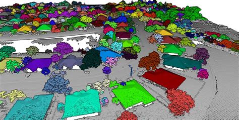 Advanced Analysis With Global Mapper Pro LiDAR Photogrammetry Software UST