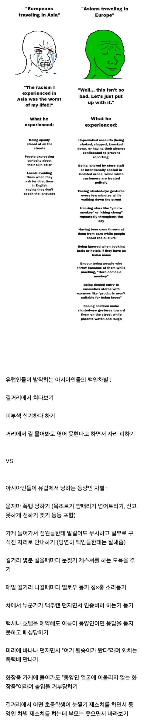 유럽인들이 당하는 인종차별 Vs 동양인이 당하는 인종차별ㄷㄷㄷ 유럽인들이 당하는 인종차별 Vs 동양인이 당하는 인종차별ㄷㄷㄷ