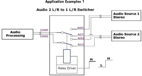 Dr21a01 Dc 5v12v Dpdt Relay Module Polarity Reversal Switch Board 12v