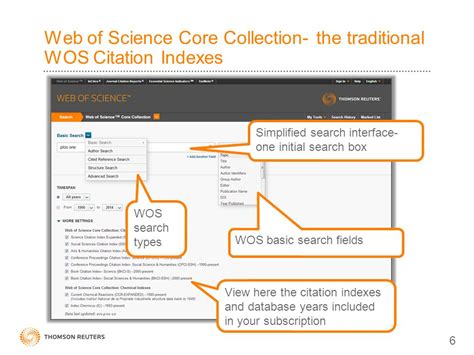 New Web Of Science Rachel Mangan Customer Education Ppt Download