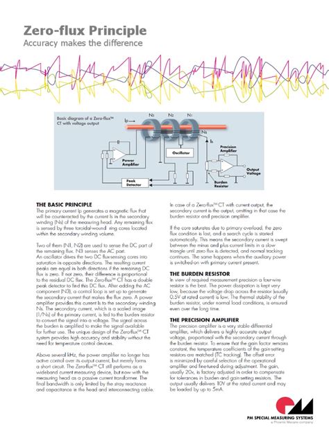 the zero flux principle pdf