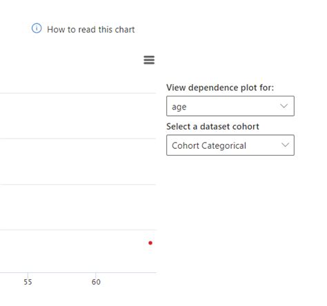 A Few Ui Alignment Fixes By Tongyu Microsoft · Pull Request 1359