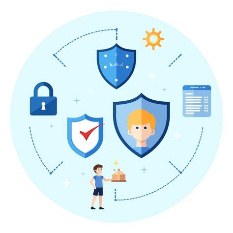 Ielts Reading Practice Ethics Of Data Collection In Education Full Test With Solutions