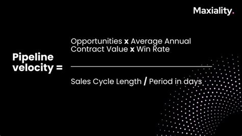 What Is Pipeline Velocity And Why It Matters In B2b Marketing