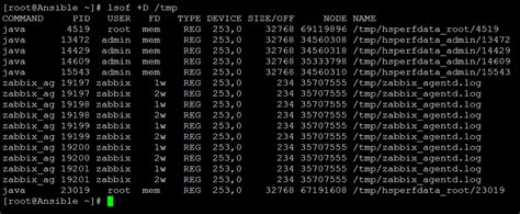 linux系统lsof命令详解 腾讯云开发者社区 腾讯云