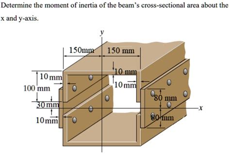 Solved Determine The Moment Of Inertia Of The Beams Cross Sectional Area About The X And Y