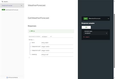 [小菜一碟] 不開放 Swagger 的端點，要怎麼提供 Web Api 的規格？ 軟體主廚的程式料理廚房 點部落