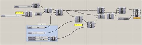 Wavy Interior Grasshopper Mcneel Forum Wavy Interior Grasshopper Mcneel Forum