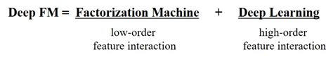 [paper Review] 2017 Huifeng Guo Deepfm A Factorization Machine