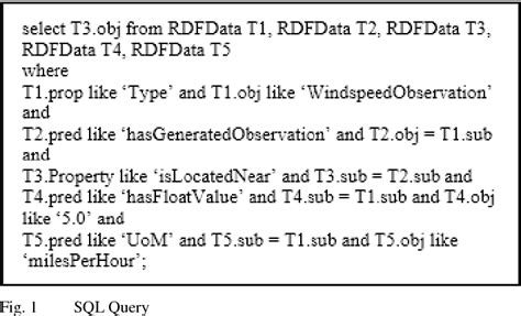 figure 1 from log based method for faster iot queries semantic scholar