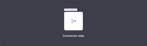 Getting Started With Your Dynamic Flow Template