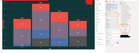 Solved Wrong Date Format In Visual Microsoft Fabric Community