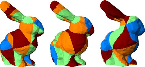 Figure 1 From Spherical And Hyperbolic Embeddings Of Data Semantic Scholar