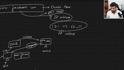 Mihir Kate On Linkedin Webdevelopmentchallenge Codehelp Lovebabbar Learningjourney
