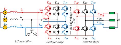 The Power Circuit Of Indirect Matrix Converter Topology Imc Download