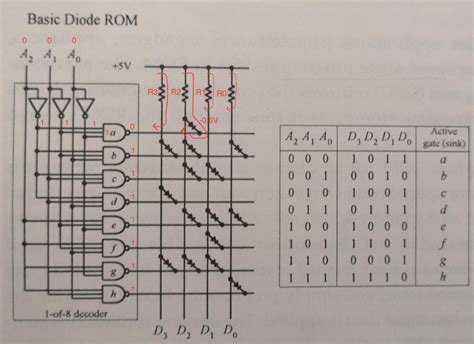 Diode Rom Circuit At Lucy Gardiner Blog