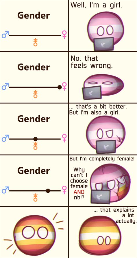 How I Discovered That Im A Non Binary Woman Rlgballt