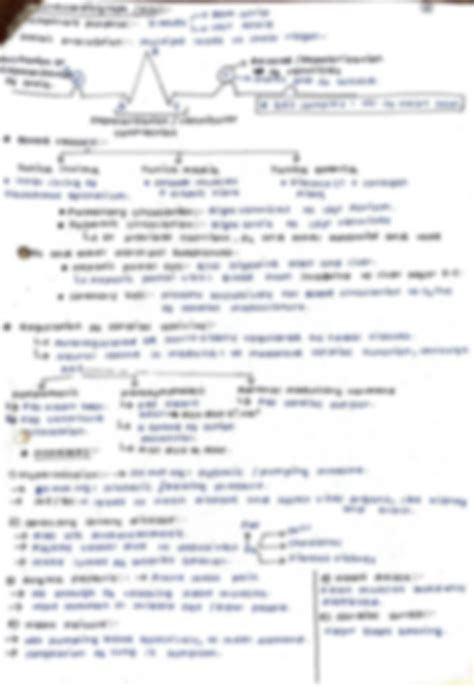 Solution Body Fluid Circulation Short Notes By Om Mishra Studypool