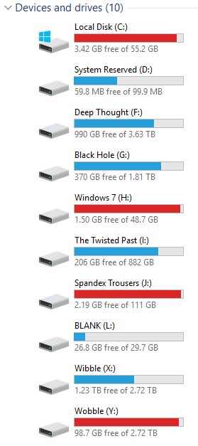i name my disks silly things what do you name yours r datahoarder