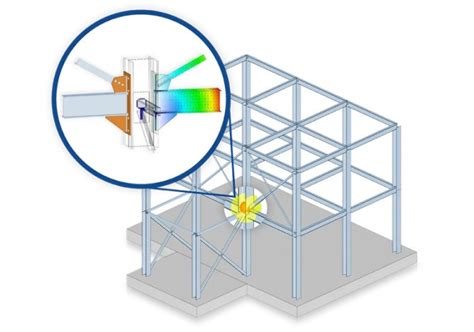 What Is A Frame Structure And How Is It Designed BibLus