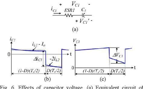 Figure 1 From Topologies Of Active Switched Quasi Z Source Inverters With High Boost Capability