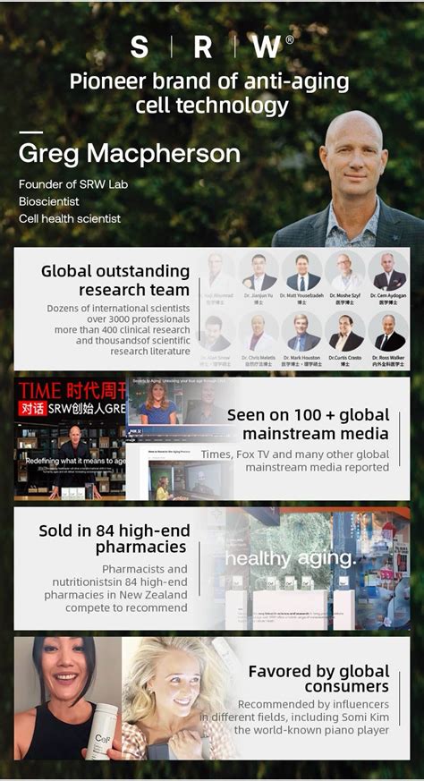 Srw Msc¹ Muscular System Rebuild And Tighten Your Body Monnylife