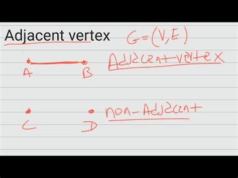 Discrete Mathematics In Amharic Graph Theory YouTube
