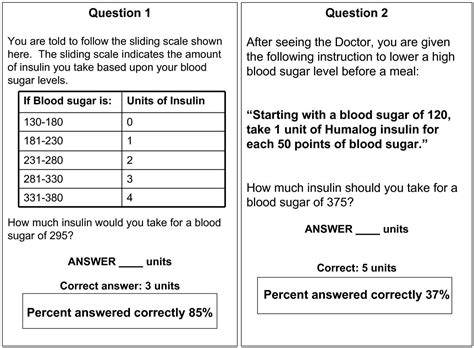 What Is The Sliding Scale For Novolog At Benjamin Mott Blog