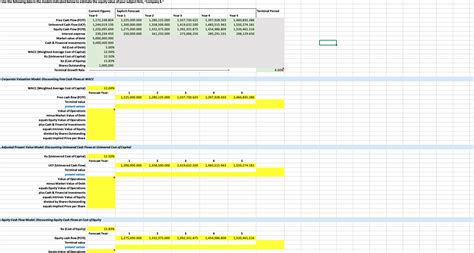Solved Use The Following Data In The Models Indicated Below Chegg