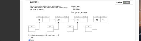 Solved Question 11given The Data Definitions And