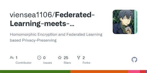 Federated Learning Meets Homomorphic Encryptionfederated Learning And