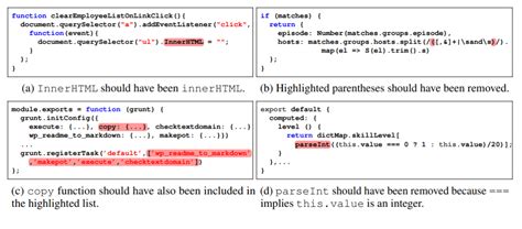 Iclr 2020会议的16篇最佳深度学习论文 知乎