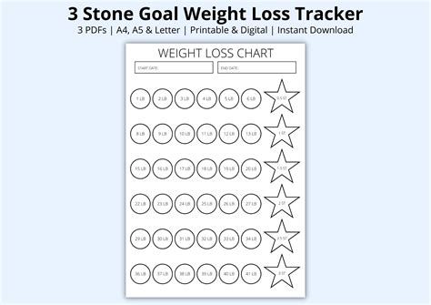 3 Stone Weight Loss Tracker Pounds Lost Chart Pdf Fitness Planner