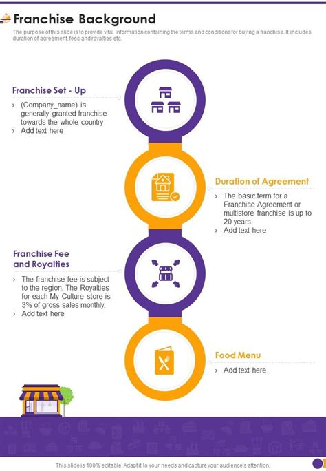 Franchise Background Restaurant Franchise Proposal One Pager Sample Example Document