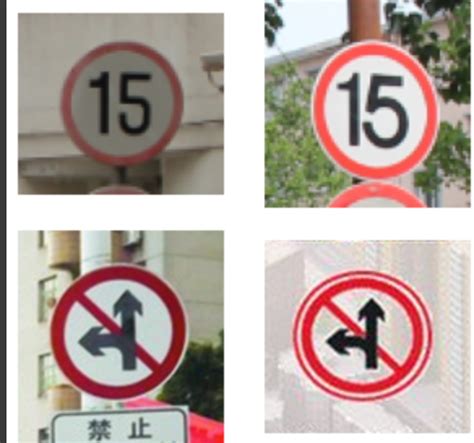 Traffic Sign Detection