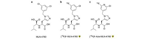 A Chemical Structures Of Lead Structure Mln 4760 Bc Chemical