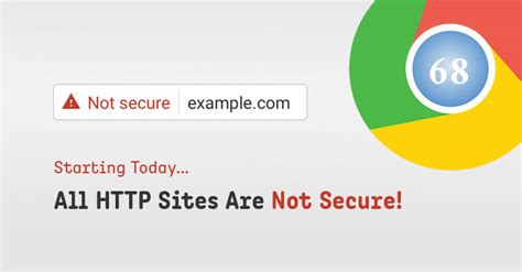From Today Google Chrome Starts Marking All Non HTTPS Sites Not Secure