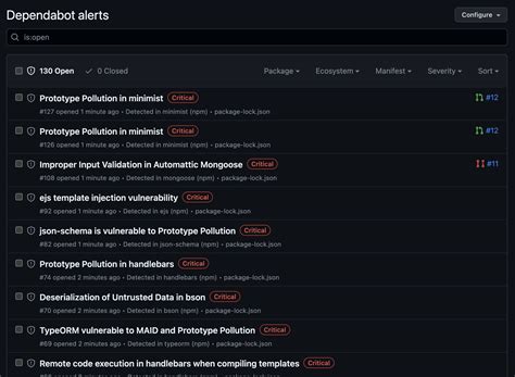 Introduction To Devsecops Part 2