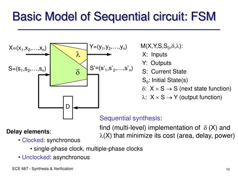 ppt ece 667 spring 2011 synthesis and verification of digital