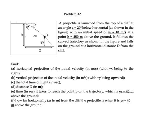 solved problem 2 projectile is launched from the top f a cliff at an angle a 20 below