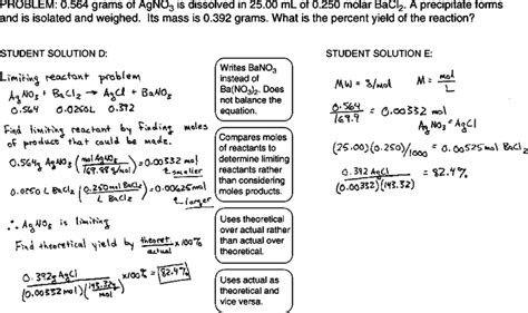 Interview Problem And The Two Babe Solutions SSD And SSE Discussed Download Scientific