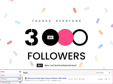 Anmol Baranwal On Linkedin Achievements Technicalwriting Growth