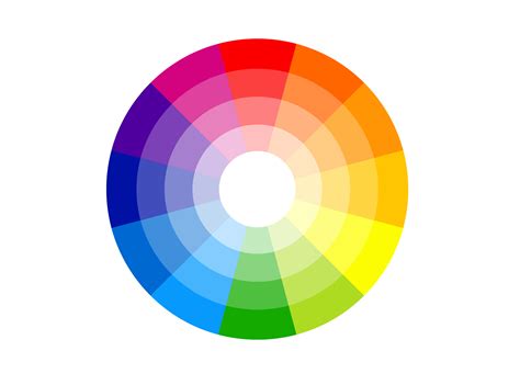 Using Color Schemes In Mobile Ui Design — Sitepoint