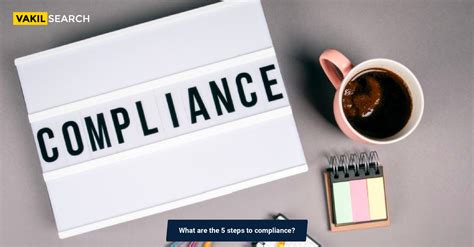 What Are The Steps To Compliance Vakilsearch