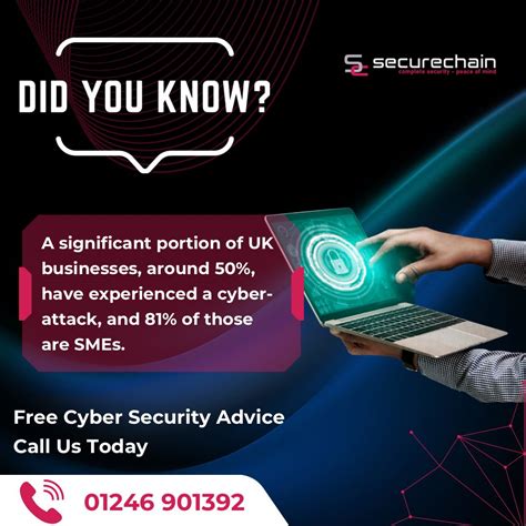 Cybersecurity Infosec Ukbusinesssecurity Cyberaware Smeprotection… Secure Chain