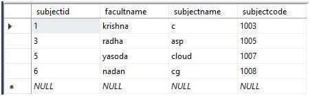 SQL Delete Duplicate Rows With Practical Examples GoLinuxCloud